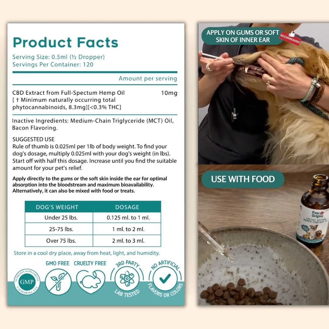 CBD Happy-Furever™ Oil Page